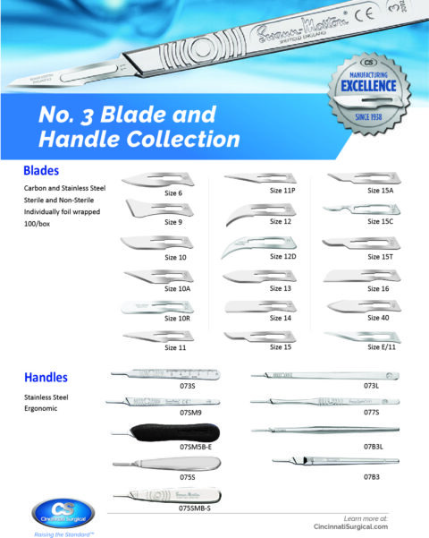 Surgical Resources - Videos, Reference Documents, and FAQs