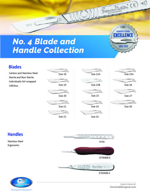 Surgical Resources - Videos, Reference Documents, and FAQs