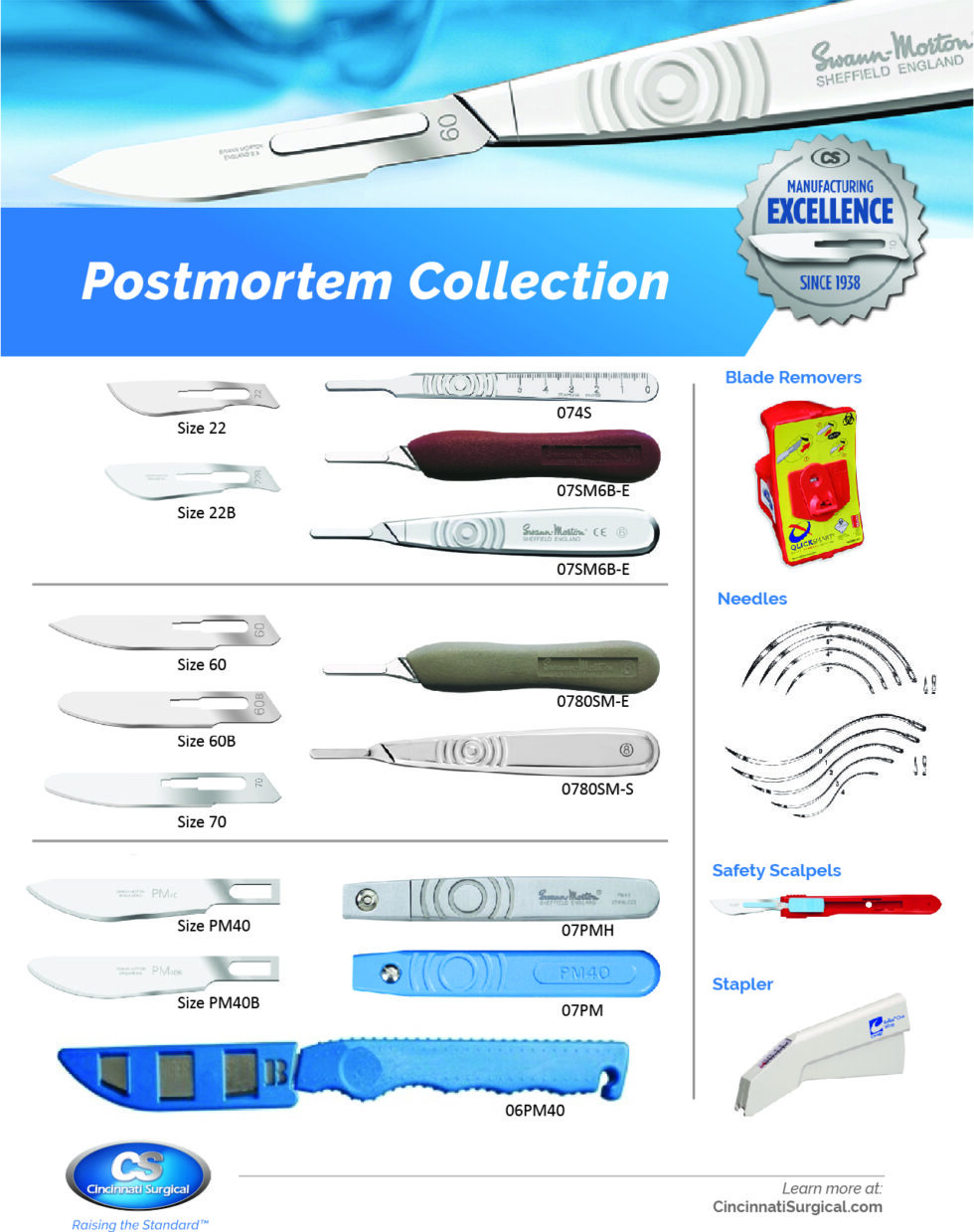 Surgical Resources - Videos, Reference Documents, and FAQs