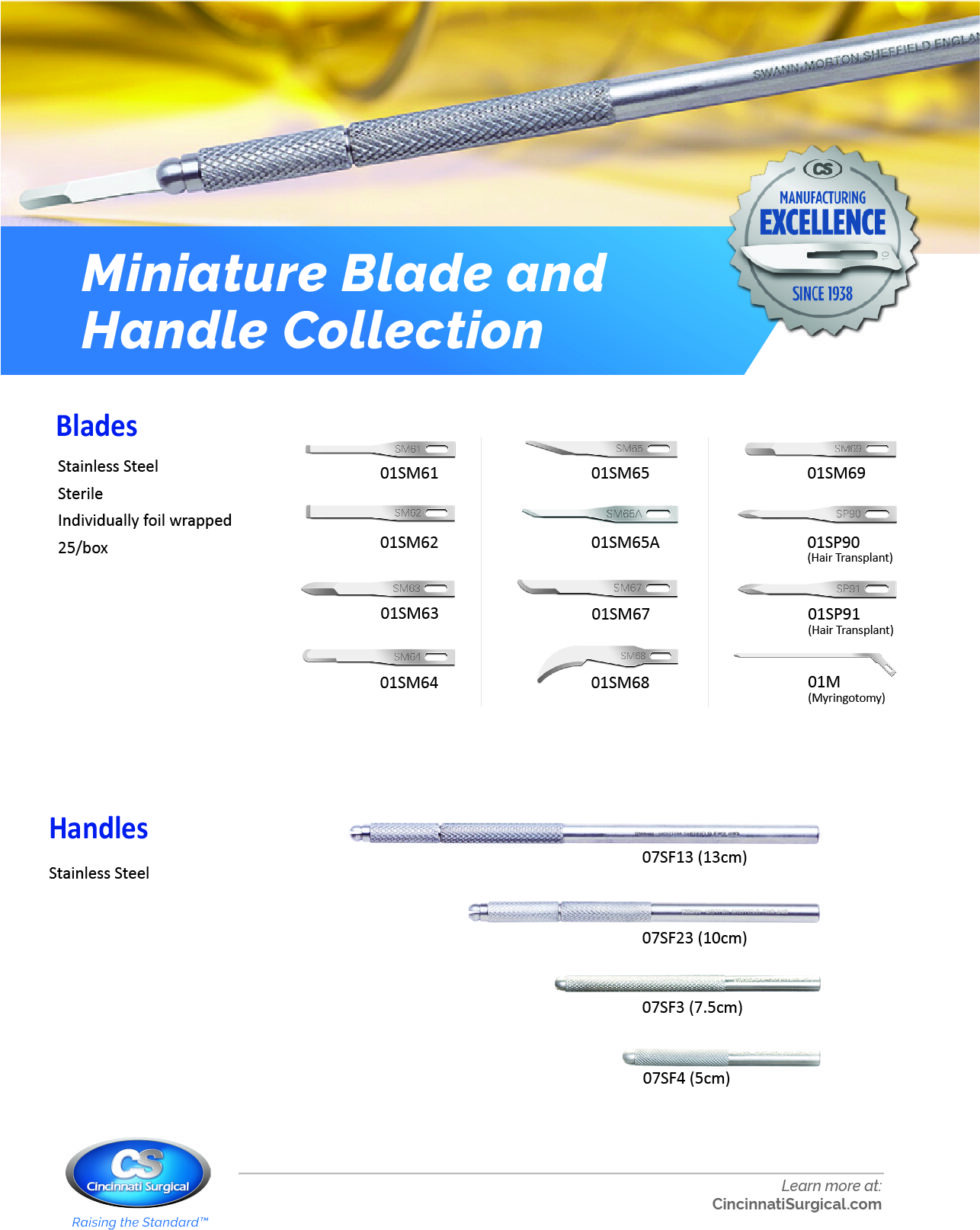 Miniature Blades - Raising the Standard of the mini blade offering - CS ...
