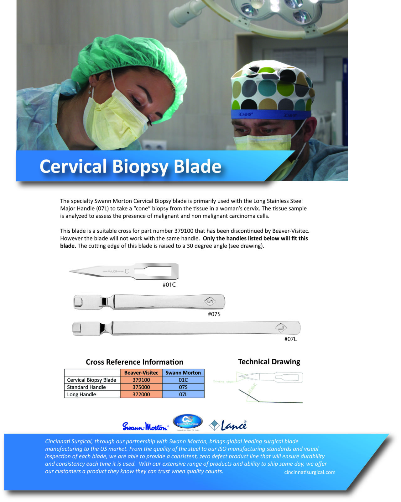 Surgical Resources - Videos, Reference Documents, and FAQs